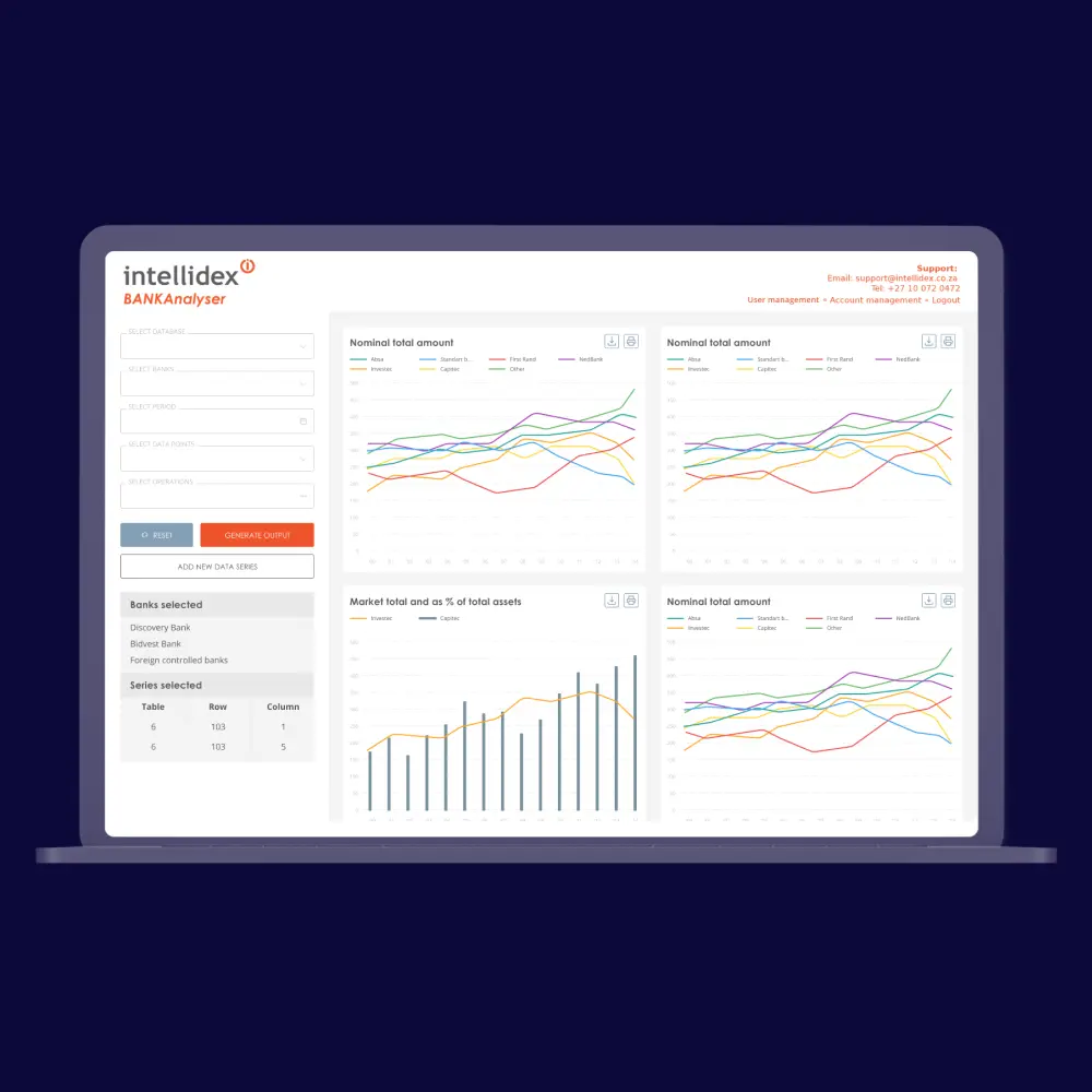 Big Data Analytics in Finance